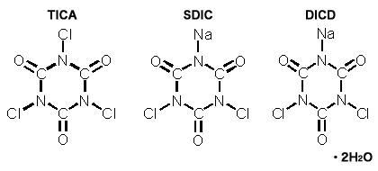 Chlorinated Isocyanurates | SHIKOKU CHEMICALS CORPORATION